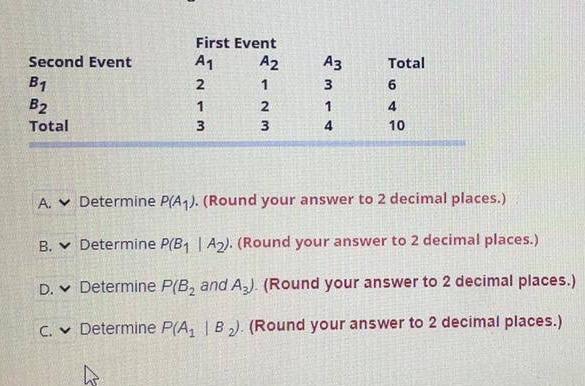 Solved Second Event First Event A1 A2 2 1 1 2 3 3 B1 Аз 3 1 | Chegg.com