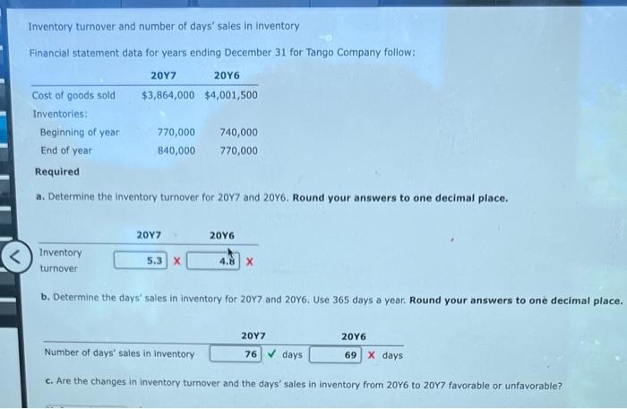 Solved Inventory turnover and number of days' sales in | Chegg.com