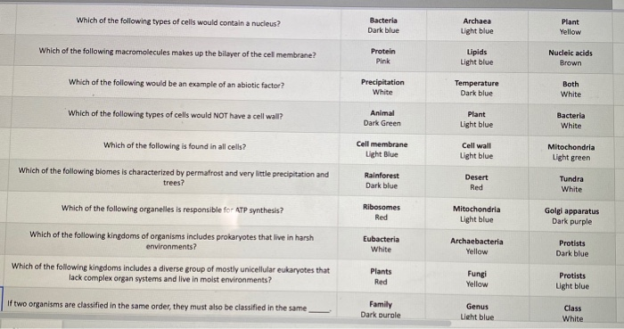 Solved Which of the following is an example of a | Chegg.com