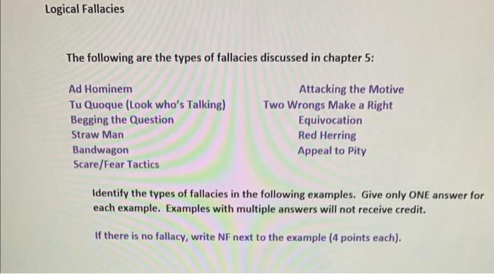 Logical Fallacies The following are the types of | Chegg.com