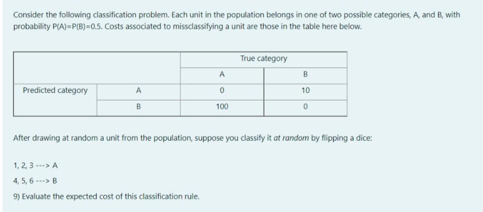 Solved Consider the following classification problem. Each | Chegg.com