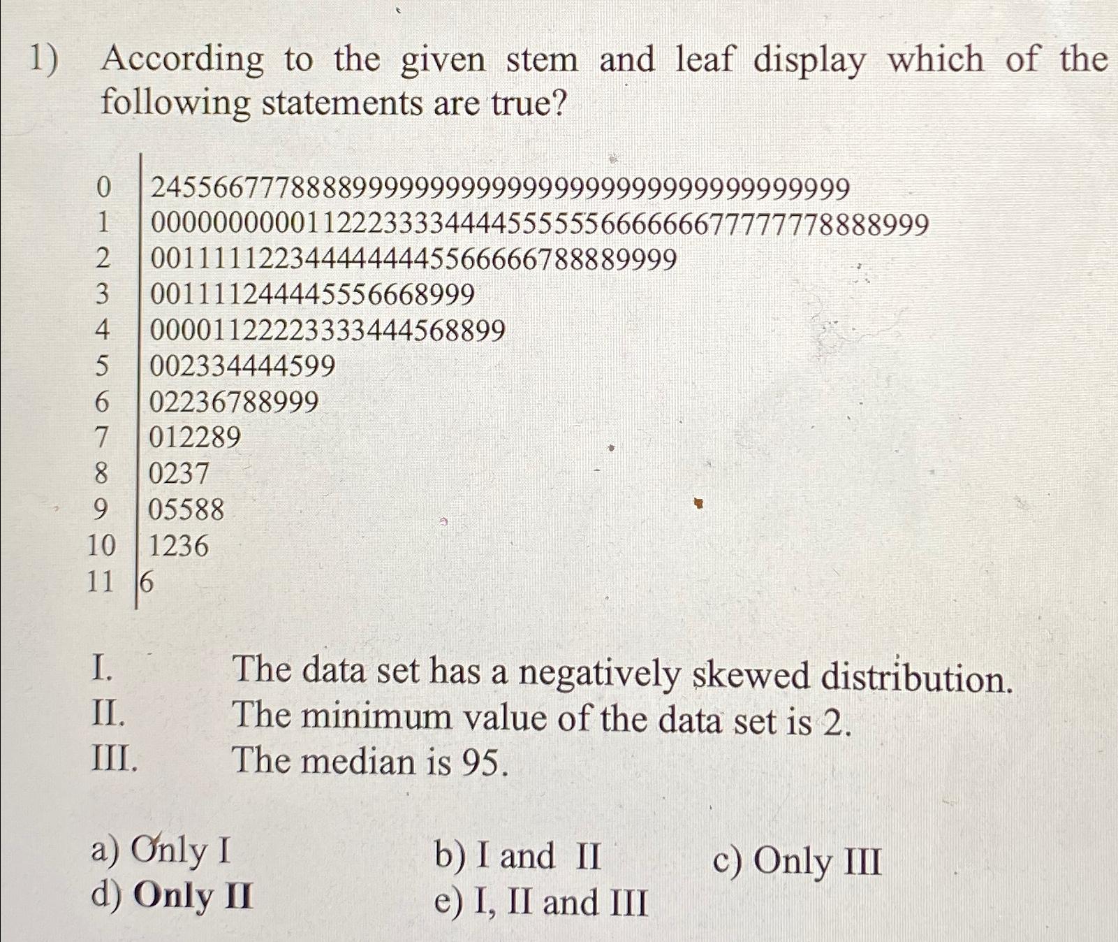 Solved According to the given stem and leaf display which of | Chegg.com