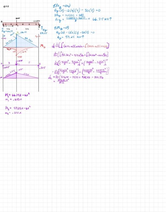 Solved 2) The W8×24 simply supported beam is made of A-36 | Chegg.com