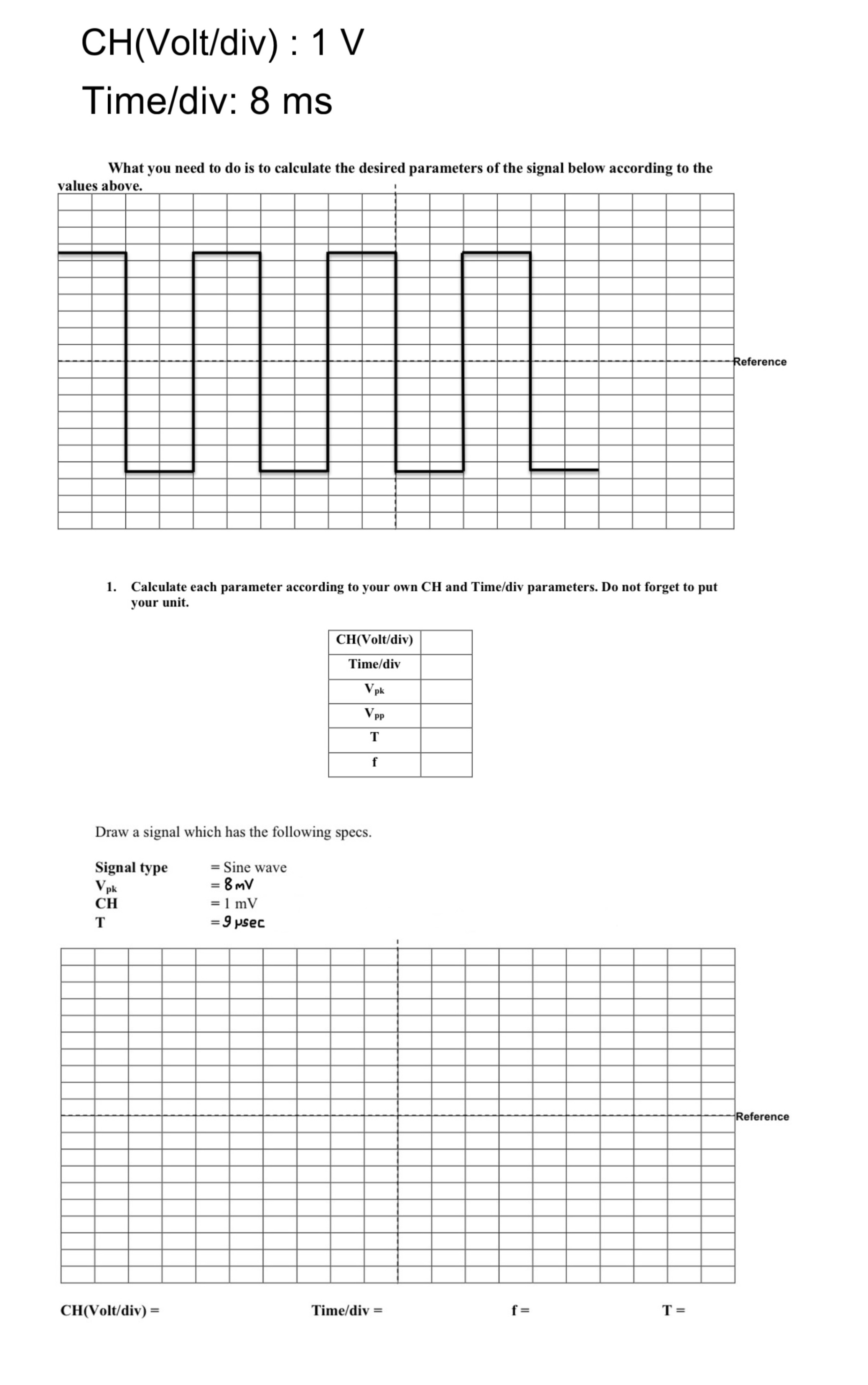 Solved CH(Volt/div) ﻿: 1 ﻿VTime/div: 8 ﻿msWhat you need to | Chegg.com