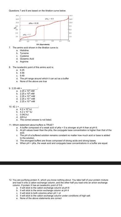Solved Questions 7 and 8 are based on the tirabion curve | Chegg.com