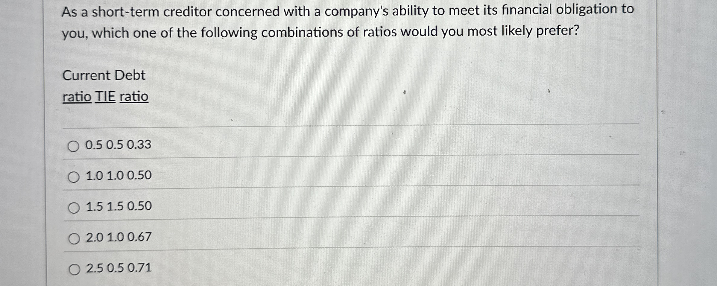 As a short-term creditor concerned with a company's | Chegg.com