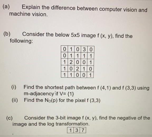 Solved (a) Explain the difference between computer vision | Chegg.com
