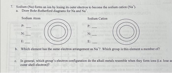 Solved 7. Sodium (Na) forms an ion by losing its outer | Chegg.com