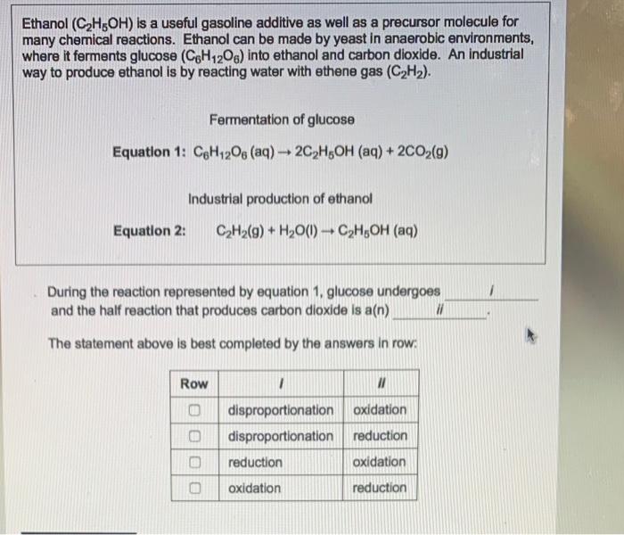 Solved Ethanol (C2H5OH) is a useful gasoline additive as | Chegg.com