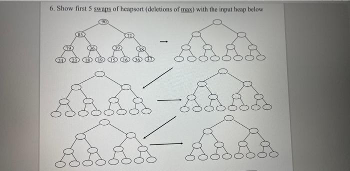 Solved 6. Show first 5 swaps of heapsort (deletions of max) | Chegg.com