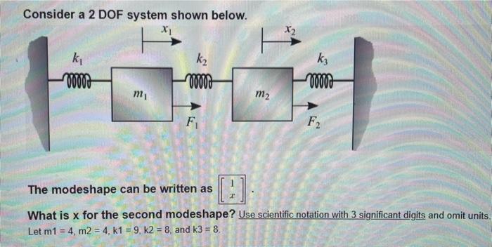 Solved Consider a 2 DOF system shown below. The modeshape | Chegg.com