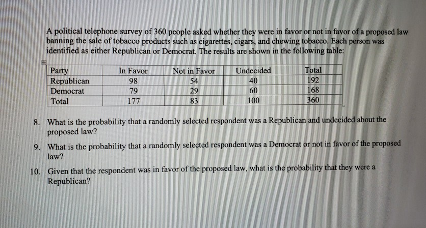 Solved A political telephone survey of 360 people asked | Chegg.com