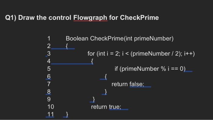 Solved Q1) Draw the control Flowgraph for CheckPrime 1 | Chegg.com