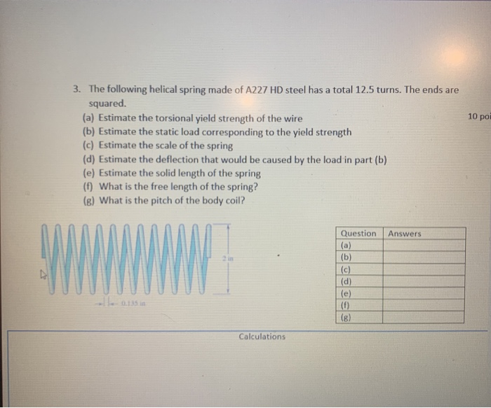 Solved 10 poi 3. The following helical spring made of A227 | Chegg.com