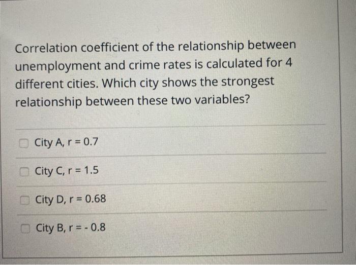 Solved Correlation coefficient of the relationship between | Chegg.com