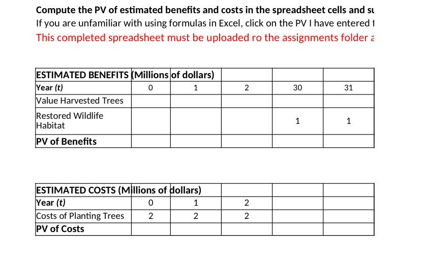 Solved Compute the PV of estimated benefits and costs in the | Chegg.com