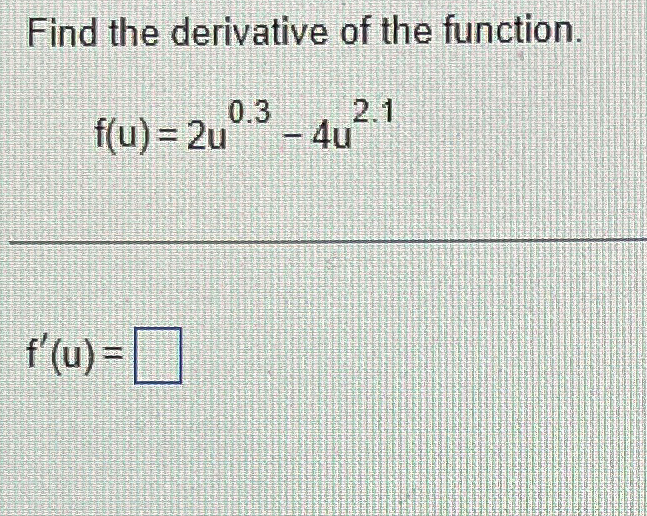 Solved Find the derivative of the | Chegg.com