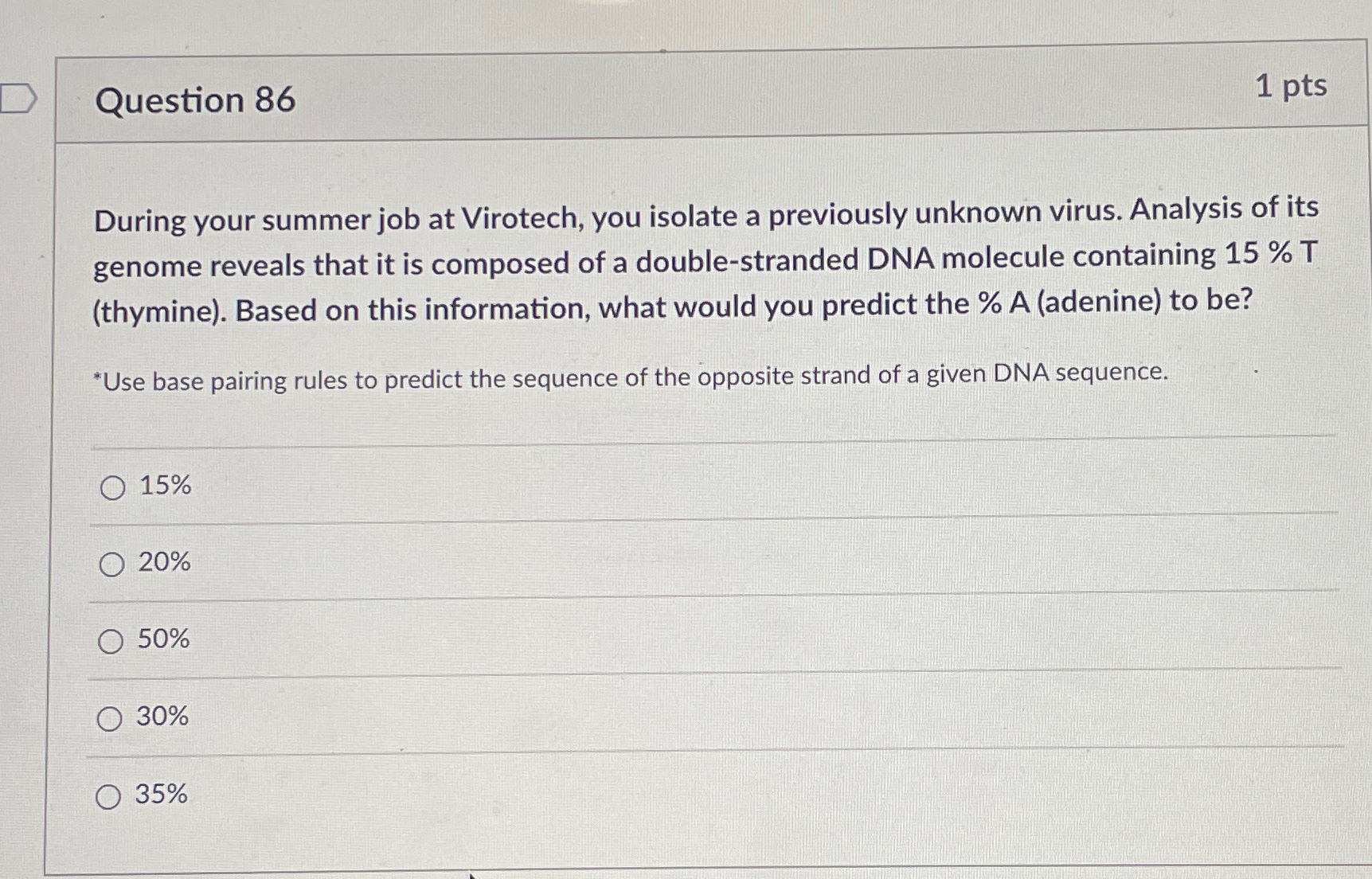 Solved Question 861ptsDuring your summer job at Virotech, | Chegg.com