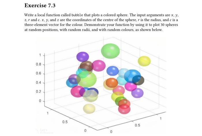 Solved Write a local function called bubble that plots a | Chegg.com