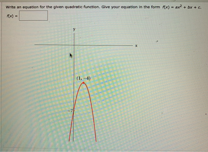Solved Write an equation for the given quadratic function. | Chegg.com