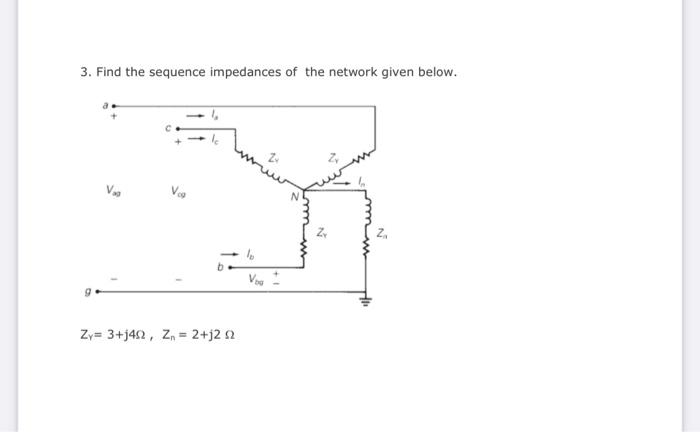 Solved 3. Find the sequence impedances of the network given | Chegg.com