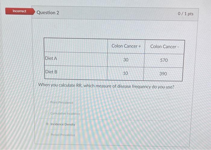 Solved When you calculate RR, which measure of disease | Chegg.com