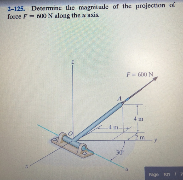 Solved 2 125 Determine The Magnitude Of The Projection Of