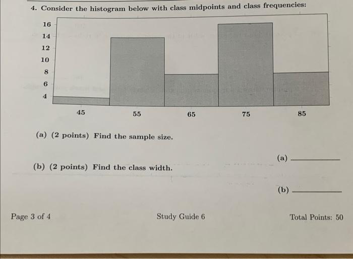 Solved 4. Consider the histogram below with class midpoints | Chegg.com