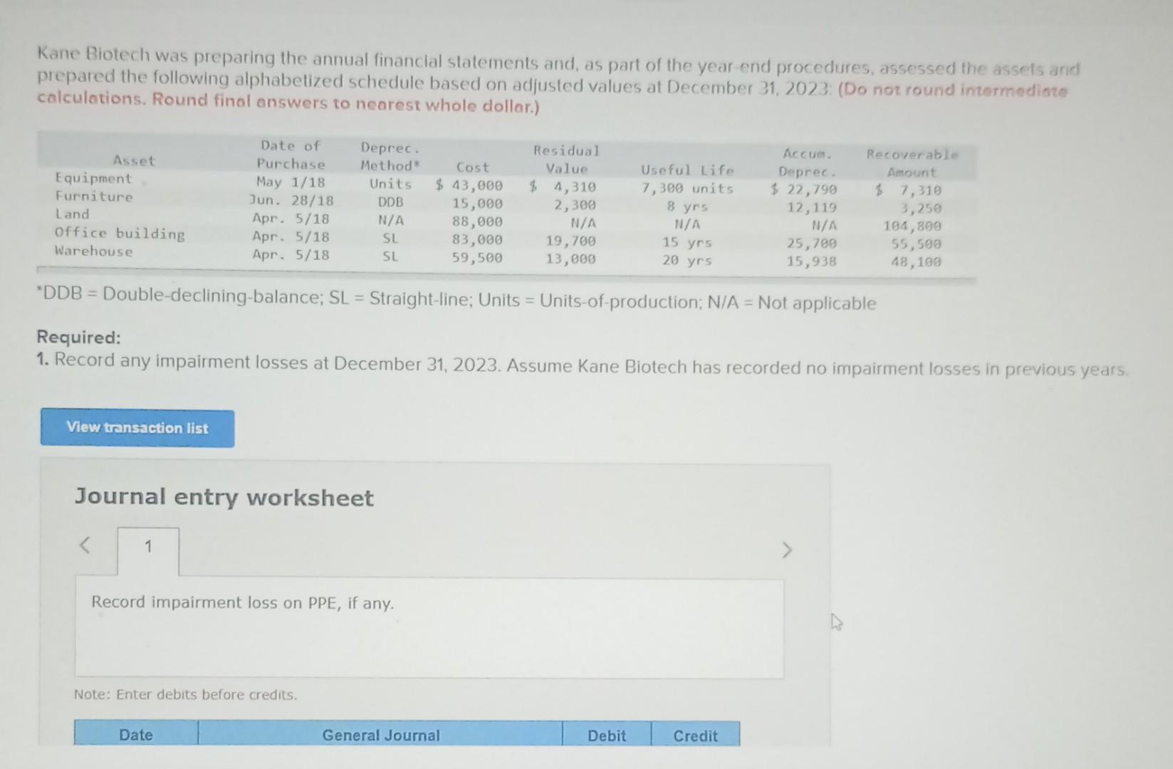 Solved Journal entry worksheet Journal entry | Chegg.com