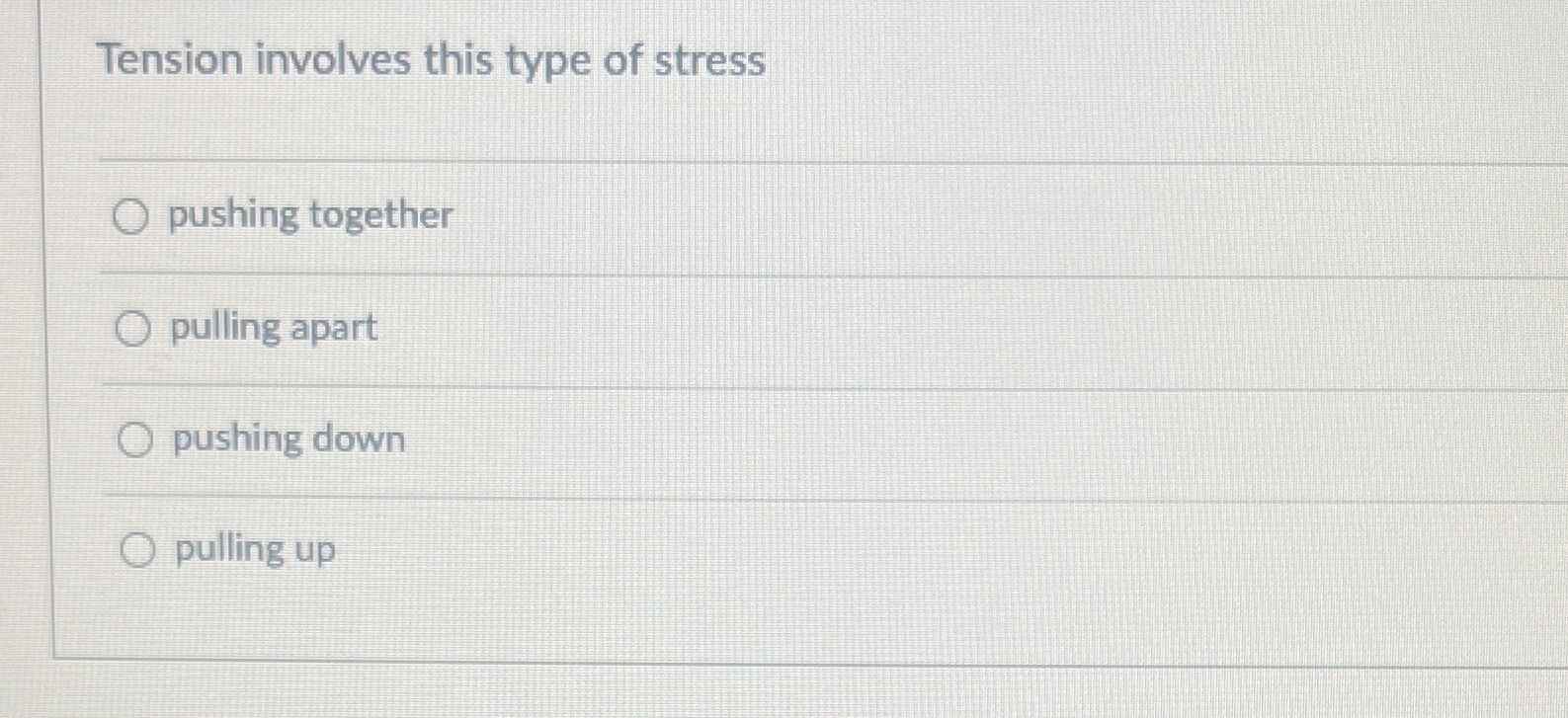 Solved Tension involves this type of stresspushing | Chegg.com