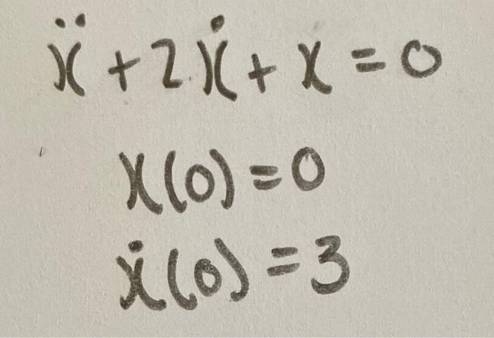 Solved 1+2+x=0 X X + 2 X(0) = 0 i(o)=3 3 | Chegg.com