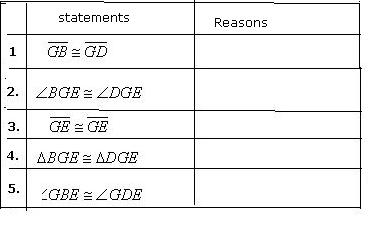Solved This task is a guided geometric proof. For each | Chegg.com