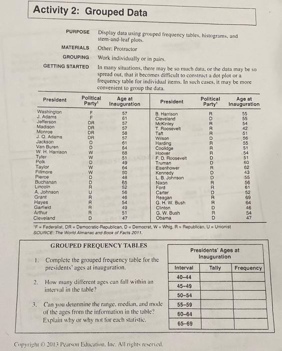 Solved Activity 2: Grouped Data PURPOSE Display data using | Chegg.com