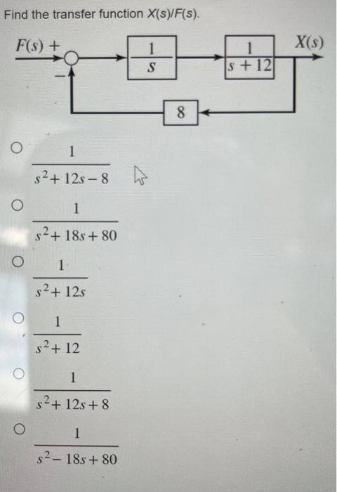 Solved Find the transfer function X(s)/F(s). s2+12s−81 | Chegg.com