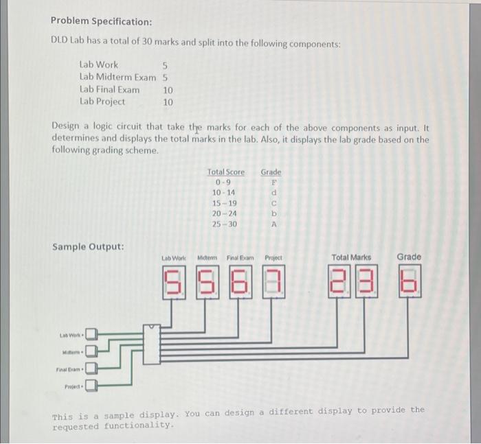 Solved Problem Specification: DLD Lab has a total of 30 | Chegg.com