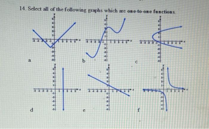 Solved 4. Select all of the following graphs which are | Chegg.com