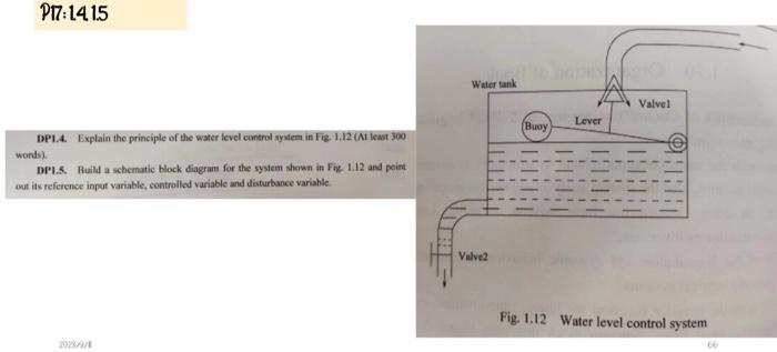 Solved DP1.4. Explain the principle of the water fevel | Chegg.com