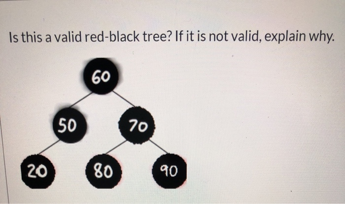 Solved Is this a valid red-black tree? If it is not valid, | Chegg.com