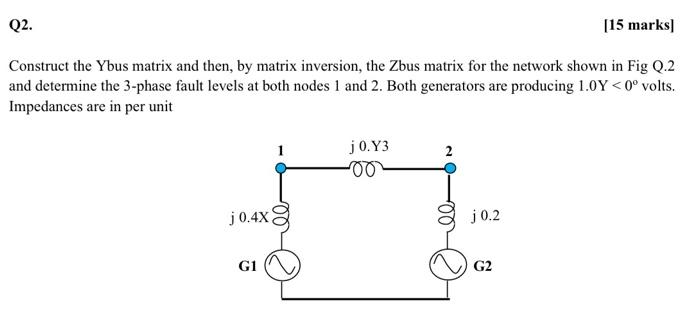 Solved Construct the Ybus matrix and then, by matrix | Chegg.com