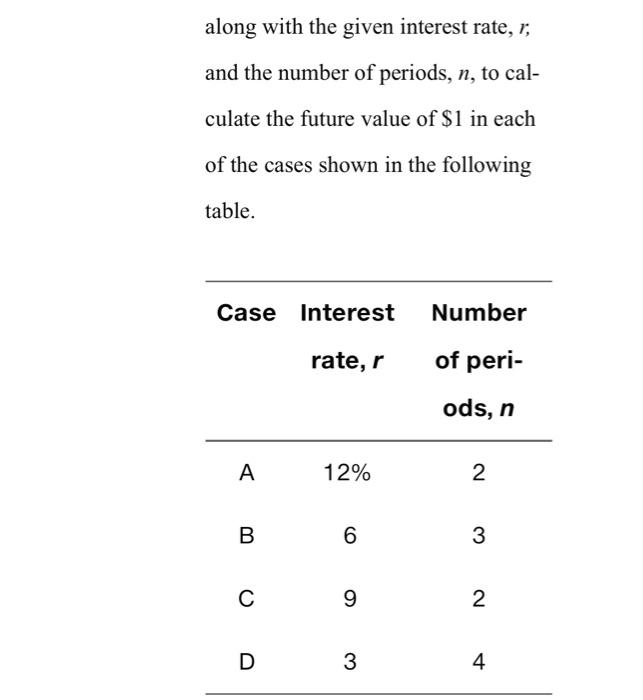 Solved Future value calculation Without referring to the | Chegg.com