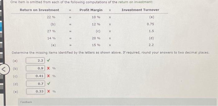Solved Determine the missing items identified by the letters | Chegg.com