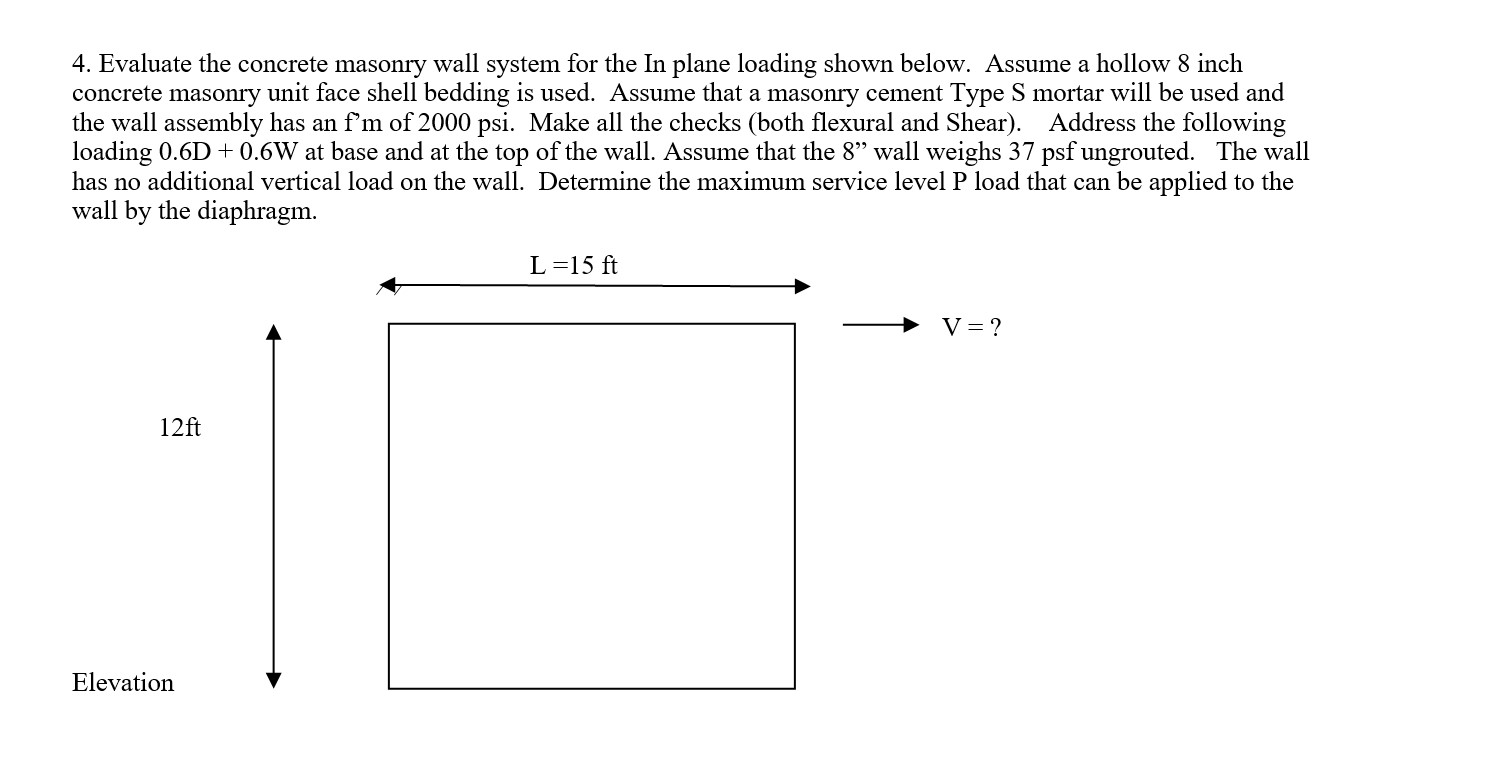 Solved Evaluate the concrete masonry wall system for the In | Chegg.com