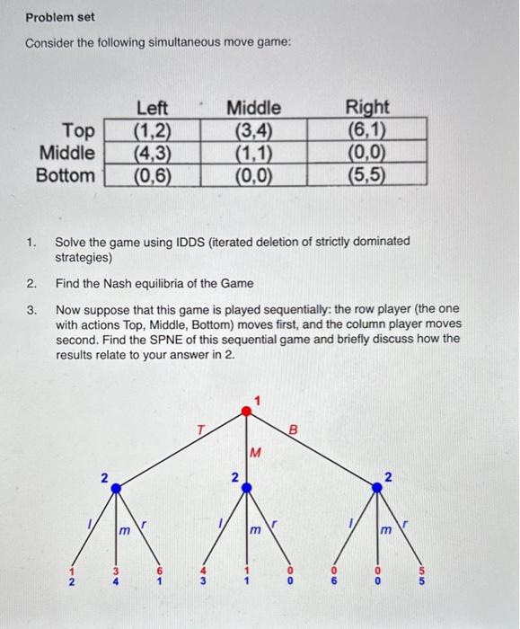 Solved Problem set Consider the following simultaneous move | Chegg.com