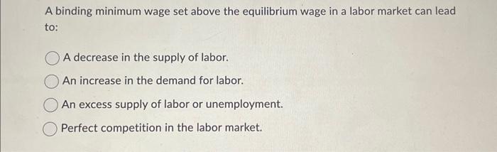 Solved A binding minimum wage set above the equilibrium wage | Chegg.com