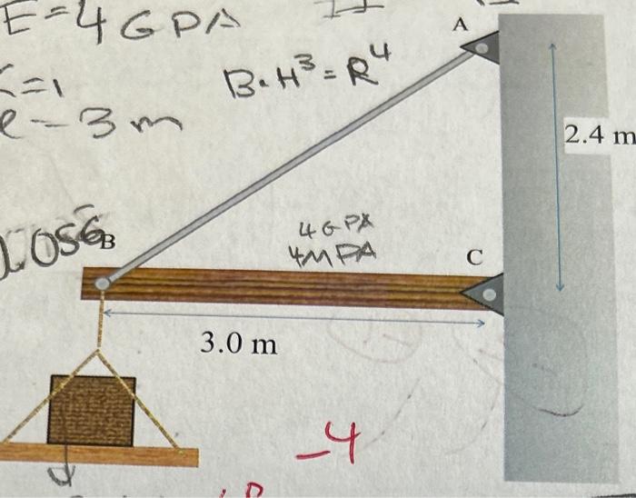 Solved Columns and struts ( 25 Points) A platform supporting | Chegg.com