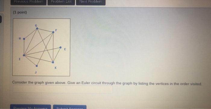 Solved Consider the graph given above. Give an Euler circuit | Chegg.com