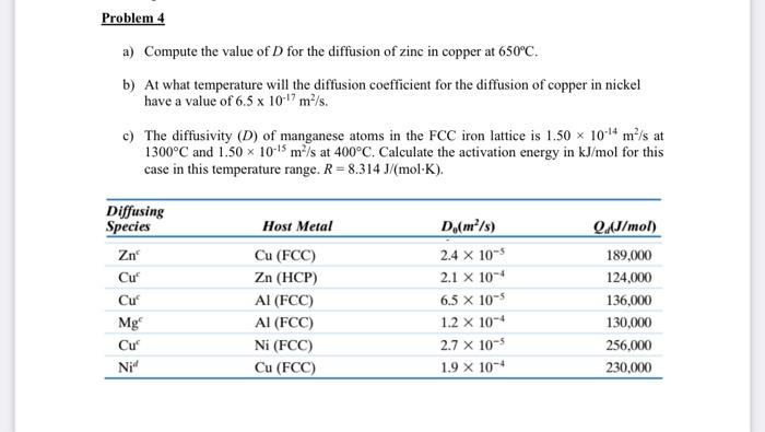 Solved a) Compute the value of D for the diffusion of zinc | Chegg.com