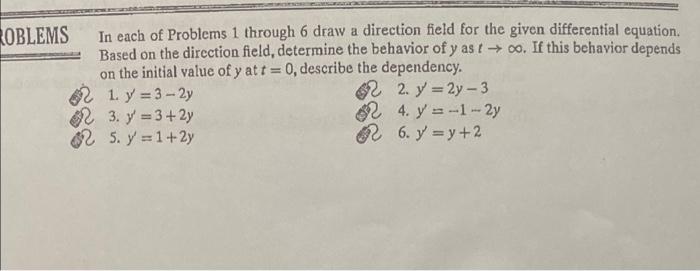 Solved In each of Problems 1 through 6 draw a direction | Chegg.com