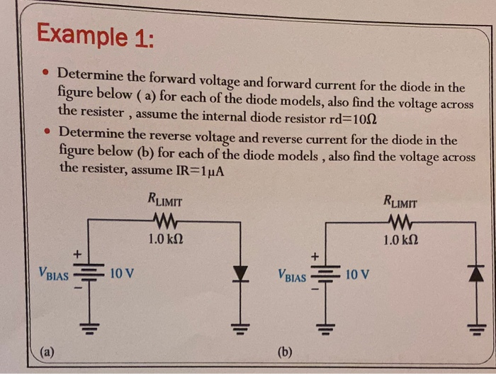 Solved Example 1: Determine the forward voltage and forward | Chegg.com