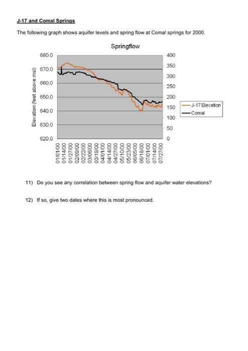 Solved hello! i need help answering this (asap). its | Chegg.com